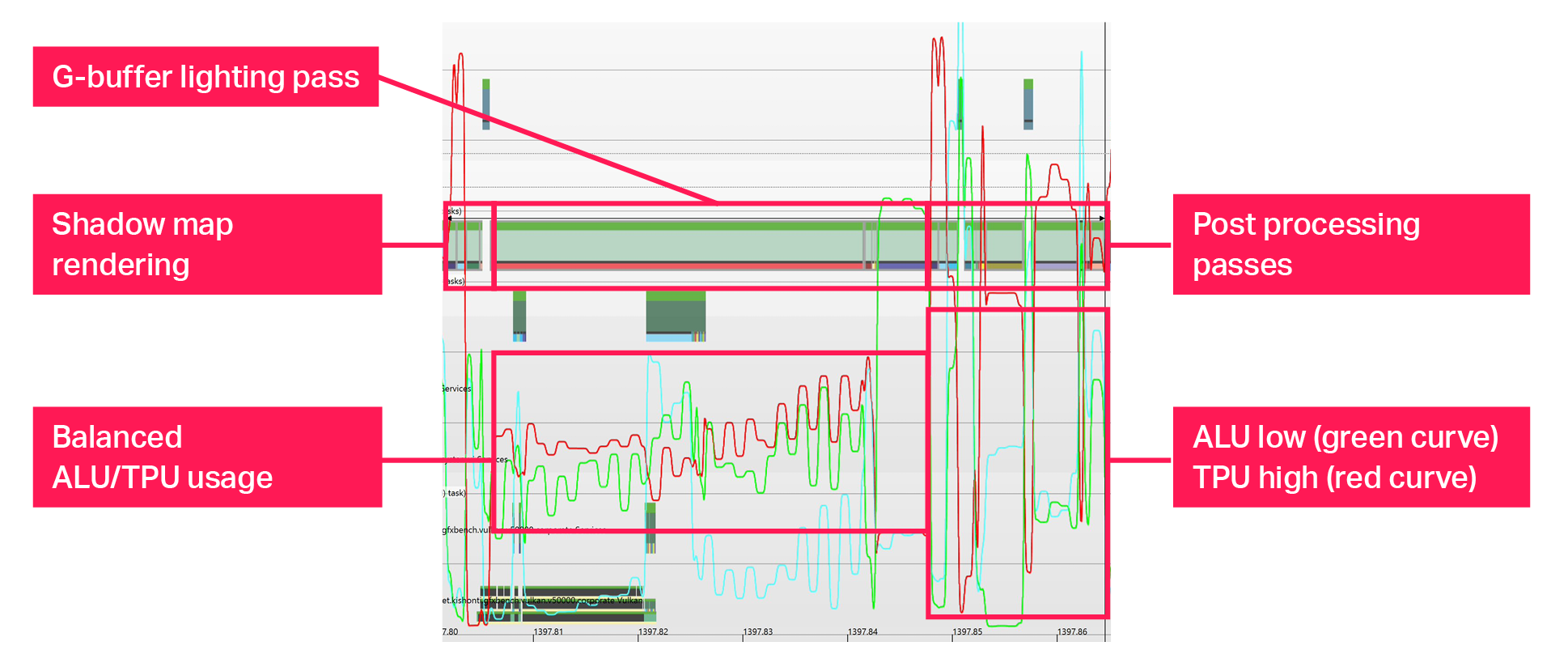 IMG-DXT-GPU | 电子创新网