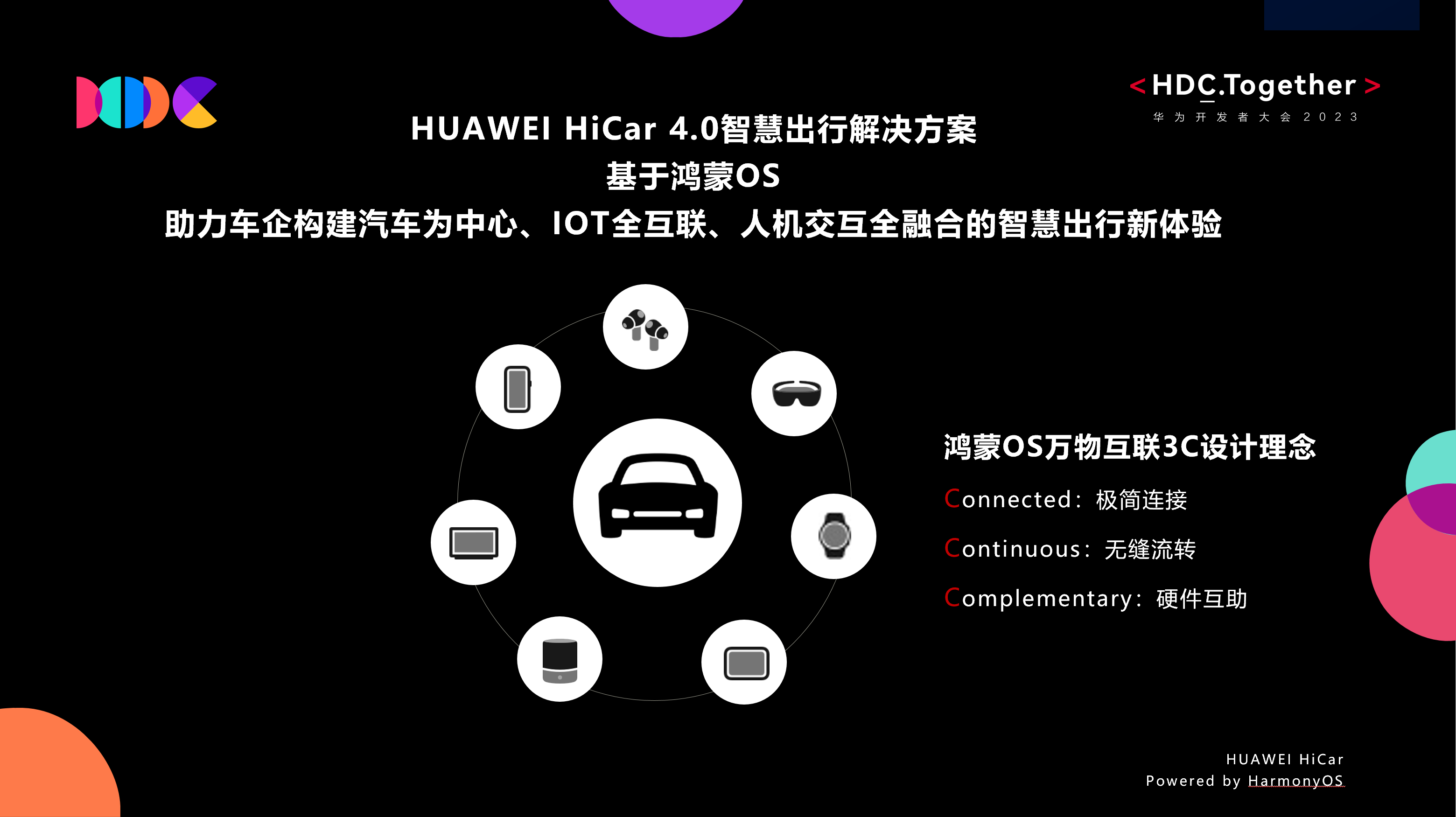 HUAWEI HiCar 4.0发布：手机和汽车深度融合，开启万物互联的智慧出行新体验 | 电子创新网