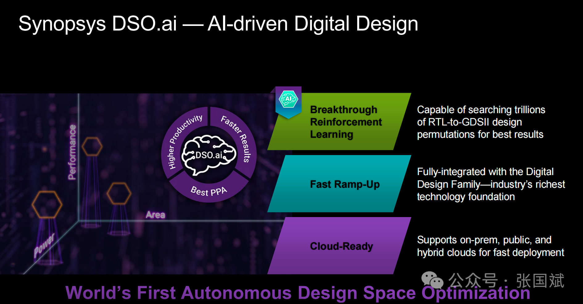 【原创】 AI如何提升EDA工具效率?来看看新思科技专家的分享 | 电子创新网