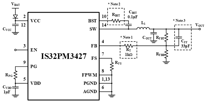 络明芯发布多款车规级/工业级2A/3A/4A同步降压恒压芯片IS32PM342x系列，高效率，低EMI | 电子创新网